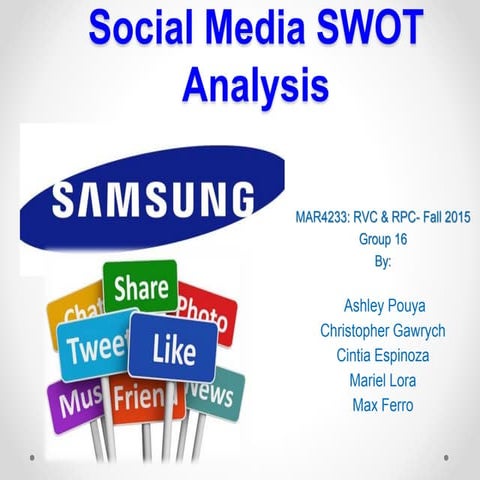 Samsung Social Media SWOT- Group 16 | PPT