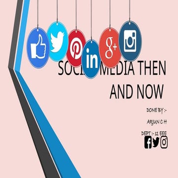 SOCIAL MEDIA THEN AND NOW.pptx For this generation | PPTX