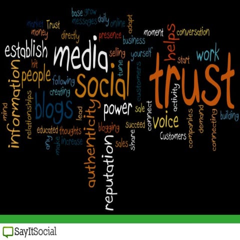 Social Media Training Basics | PDF