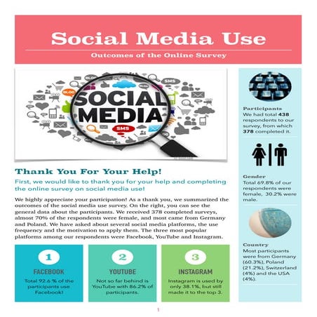 Social Media Usage Survey | DOC