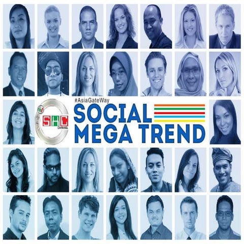 Social Mega Trendz - WallAdsTv Value-Brand Awareness - Engagement # ...