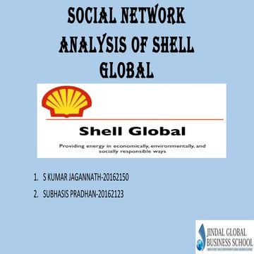 Social network analysis of shell global | PPT
