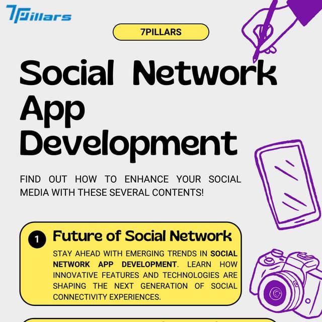 Steps for Social Network App Development | PDF