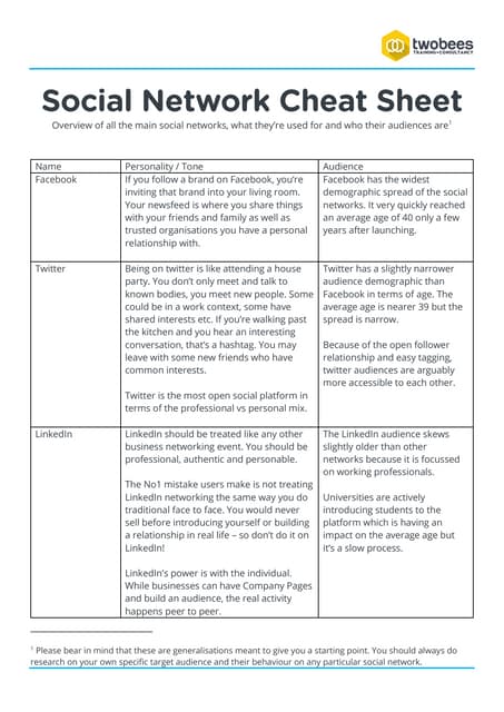 Social Networks Compared .pdf