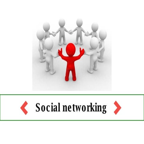 Social networking | PPT
