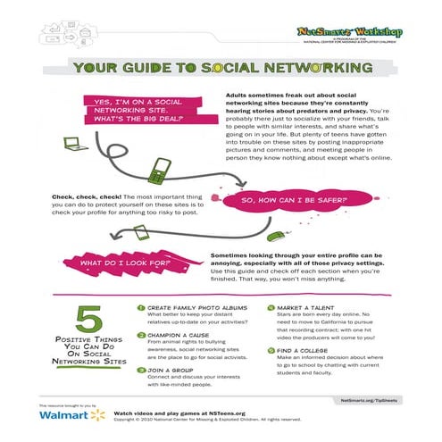 10 social networking blunders | PDF