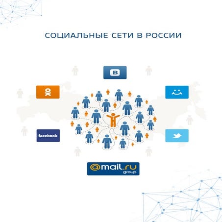 Исследование аудиторий социальных сетей (Mail.ru Group, март 2014) | PDF
