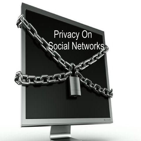 Privacy on Social Networks | PPT