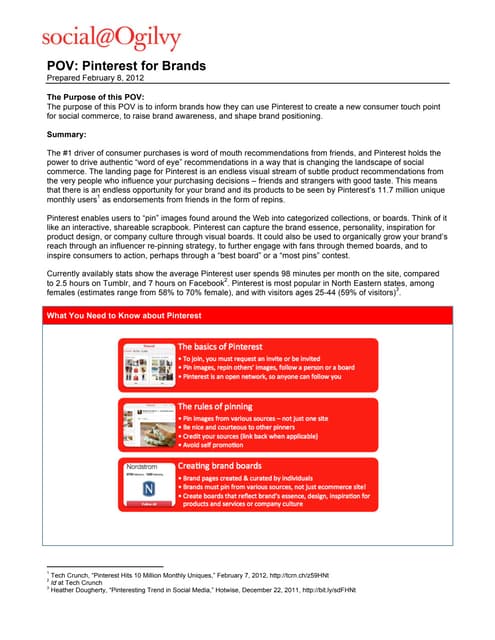 FIT - Pinterest | PDF