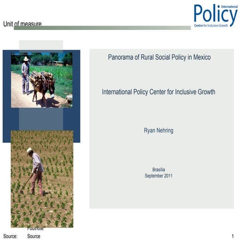 Rural Social Policy in Mexico | PPT