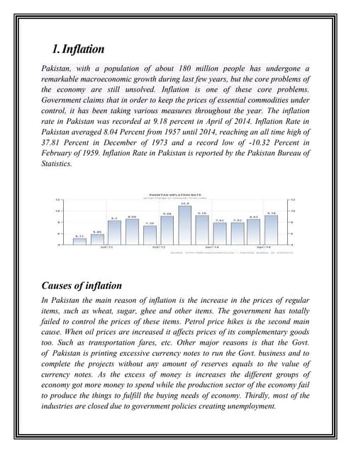 Social Problem of Pakistan | PPTX