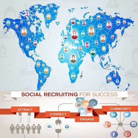 Social Recruiting Revolutionizing Talent Acquisition in the Digital Age.pdf