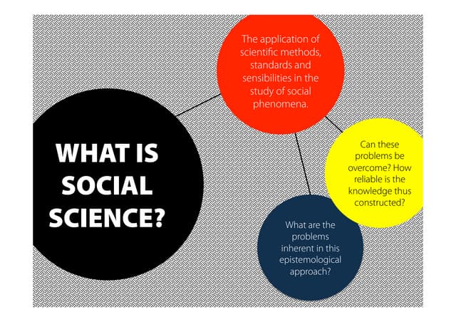 Social science | PPTX