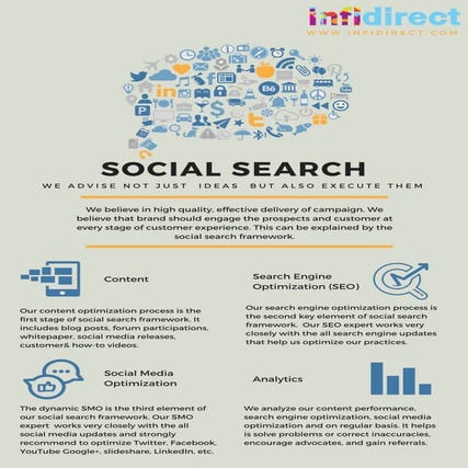 Social Search | PDF | Social Networking | Internet