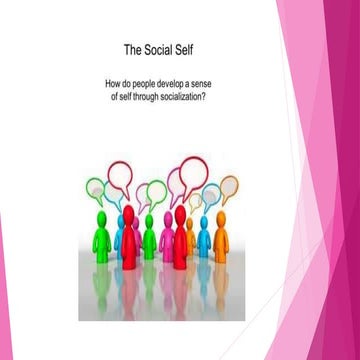Social Self.pptx
