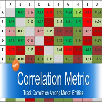 Correlation Metric | PDF