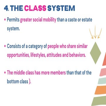 Social Stratification of human in the history | PDF