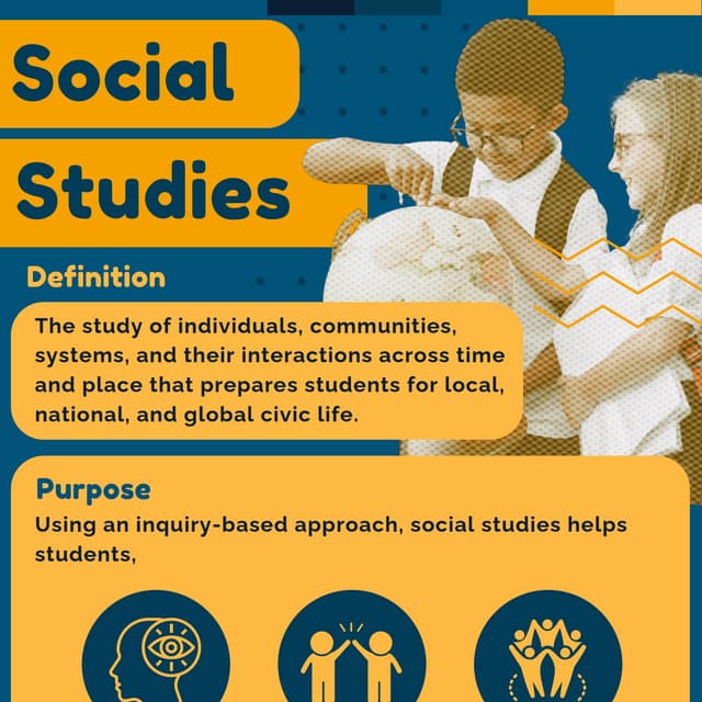 Social Studies Infographics - Meanings, Purpose, and Concept | PDF