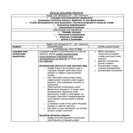Social studies notes | DOCX