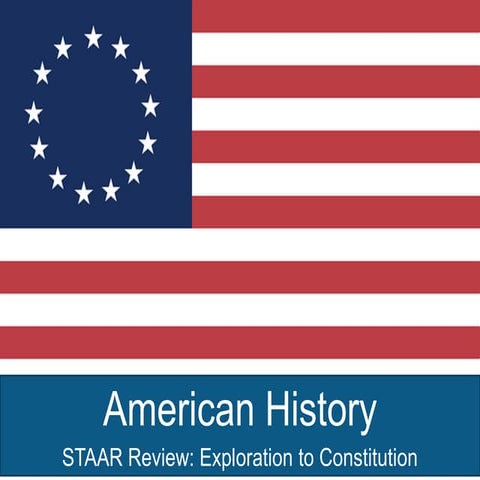 Westward Expansion | PPTX