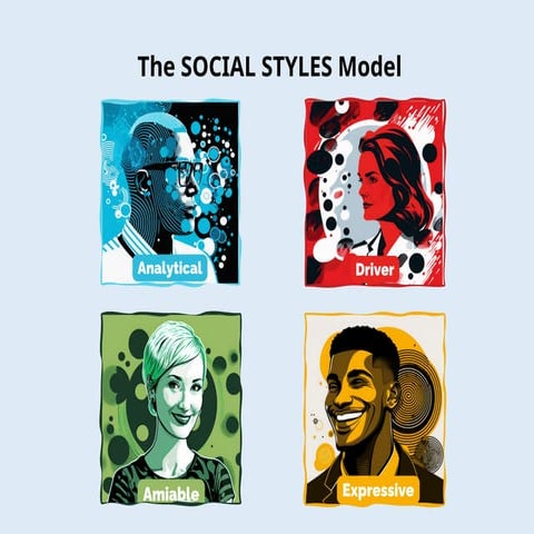 SOCIAL STYLES characters handling and how to deal with each style | PPTX