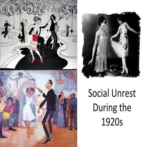 Social Unrest During the 1920s | PPT