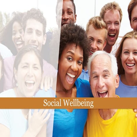 Social Well Being power point.pptx...... | PPTX