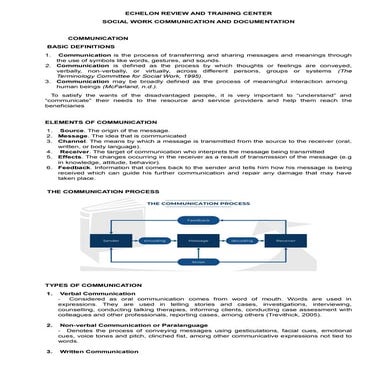 SOCIAL WORK COMMUNICATION Definitions Review | PDF