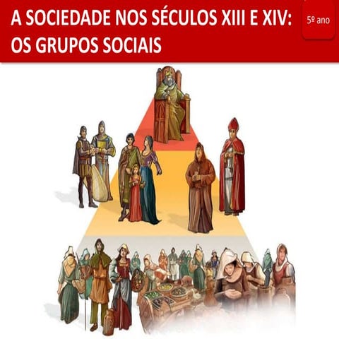 Sociedade medieval | PPTX