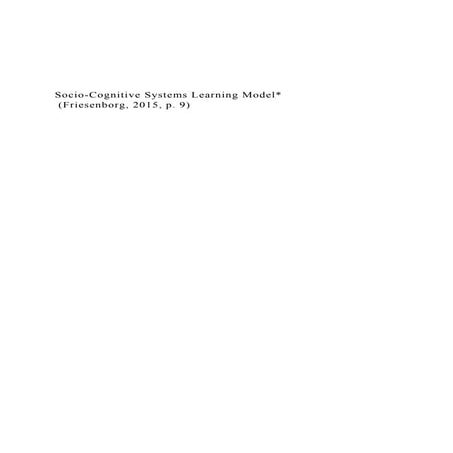 Socio-Cognitive Systems Learning Model (Friesenborg, 201.docx