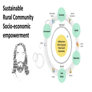 Socio economic transformation | PPTX