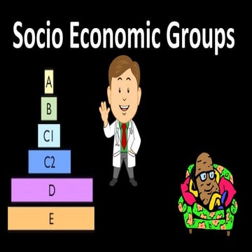 Socio economics | PPT
