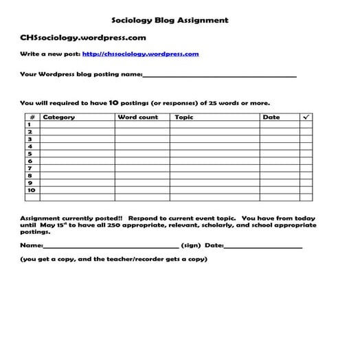 Sociology blog assignment | DOC