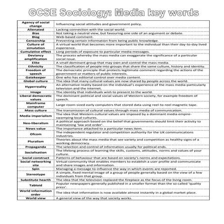 SociologyExchange.co.uk Shared Resource | PDF