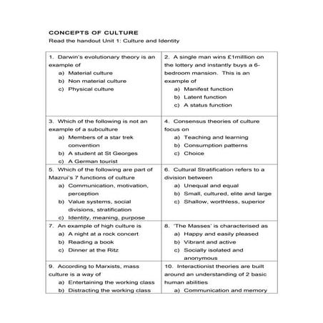 SociologyExchange.co.uk Shared Resource | DOC