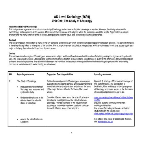 SociologyExchange.co.uk Shared Resource | PPT