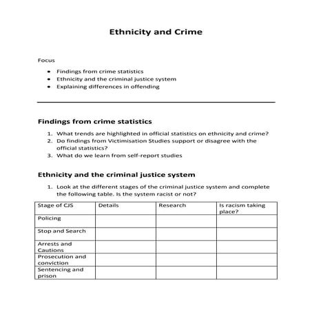 Ethnicity and crime | PPT