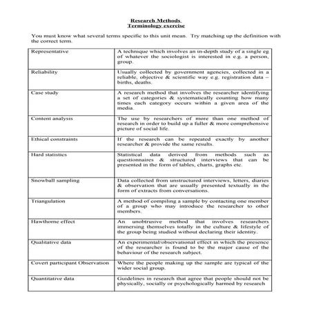 Hsp 3 m social science research methods | PPT