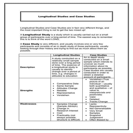Indecisiveness and Decision Making | PDF