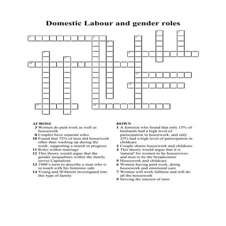 Division of Labour. Sociology Powerpoint | PPTX