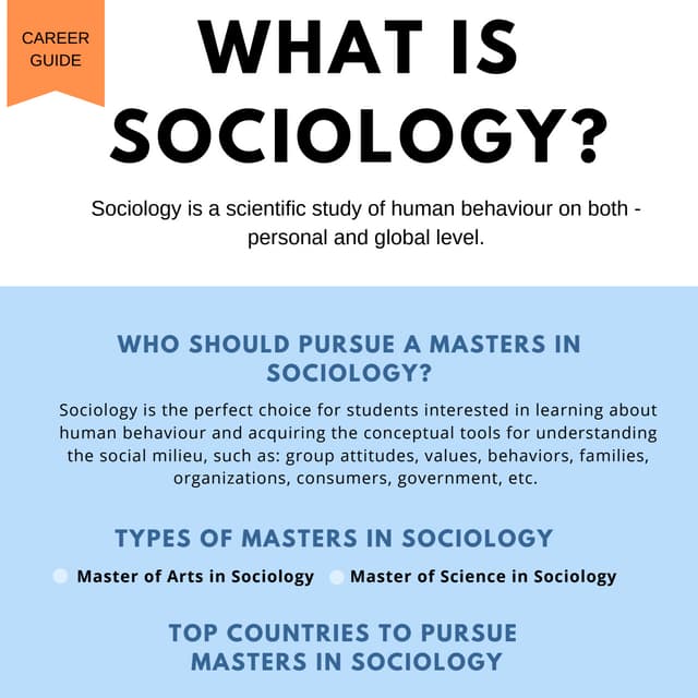Master in Sociology info-graphic | PDF