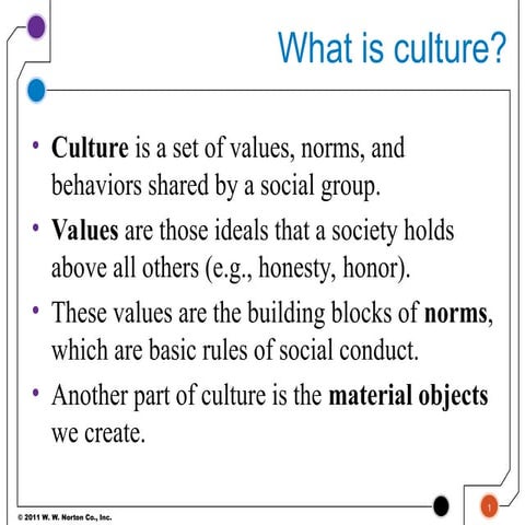 Sociology What is culture senior high1.ppt