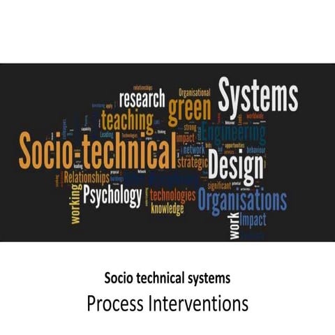 Socio technical systems process interventions - Organizational Change ...