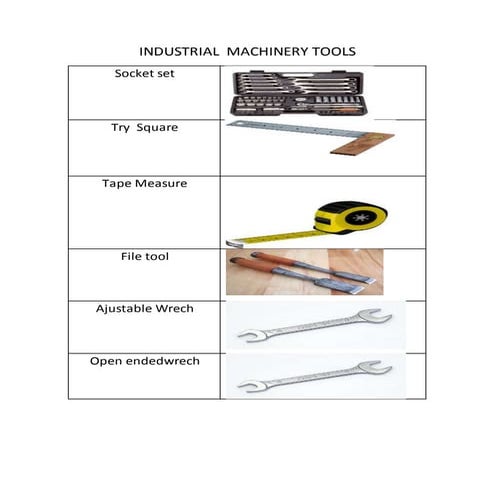 Socket set johan duran | DOCX