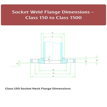 Socket Weld Flange Dimensions – Class 150 to Class 1500.pdf