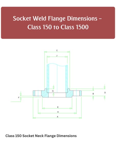 Pipe schedule 1 | PDF
