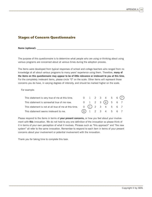 Curriculum implementation models:CBAM | PPTX | Education