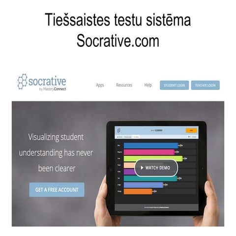 Socrative | PPT
