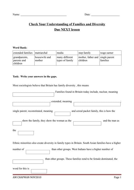 Family In Sociology Perspective