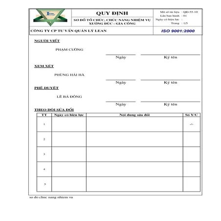 So do chuc nang nhiem vu | PDF